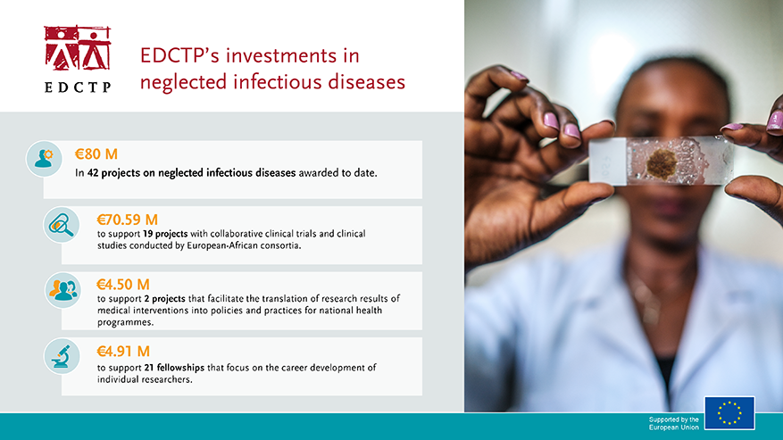 EDCTP contributions to ending neglected tropical diseases - EDCTP